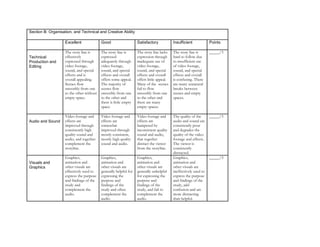 SMM2021-Scoring-Criteria-for-Video-Presentations.pdf