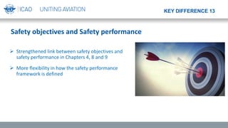 SMM 4th edition highlights of ICAO.pdf