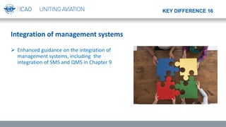 SMM 4th edition highlights of ICAO.pdf