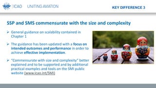 SMM 4th edition highlights of ICAO.pdf