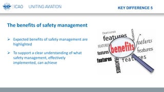 SMM 4th edition highlights of ICAO.pdf