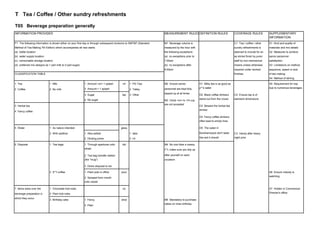 Smm7 amendment[2] | PDF | Food & Drink