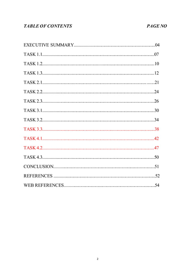 Smm assignment a. sampath babu | PDF