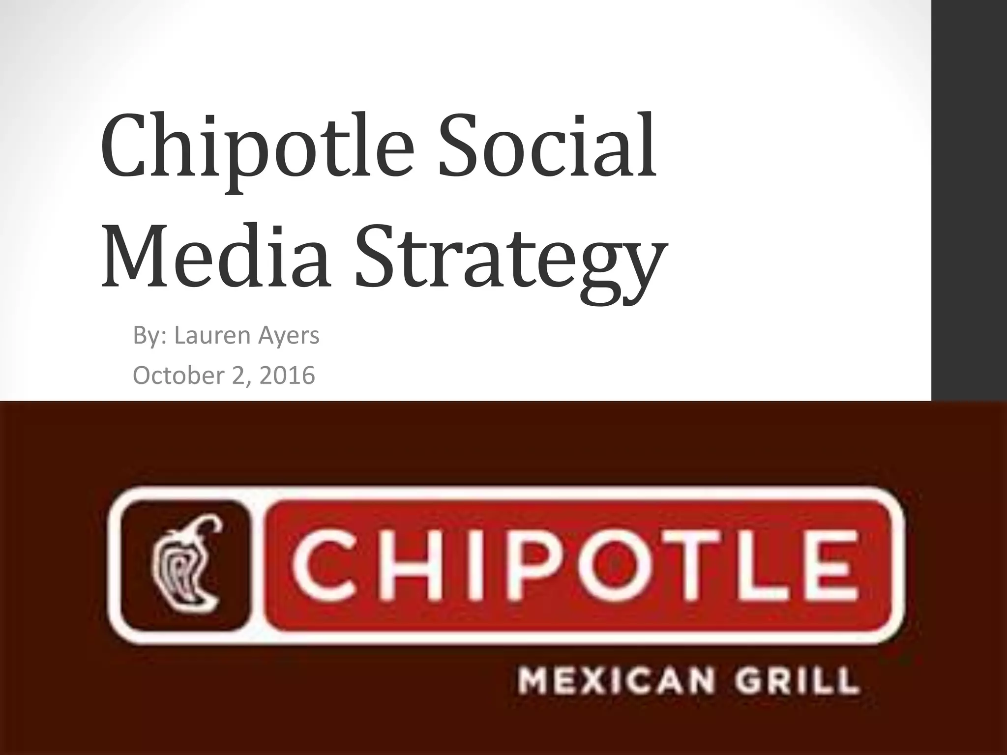 Chipotle Social Media Strategy | PPTX