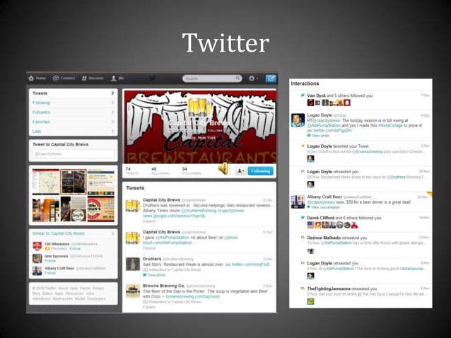 UASM Capital City Brewstaurants | PPT