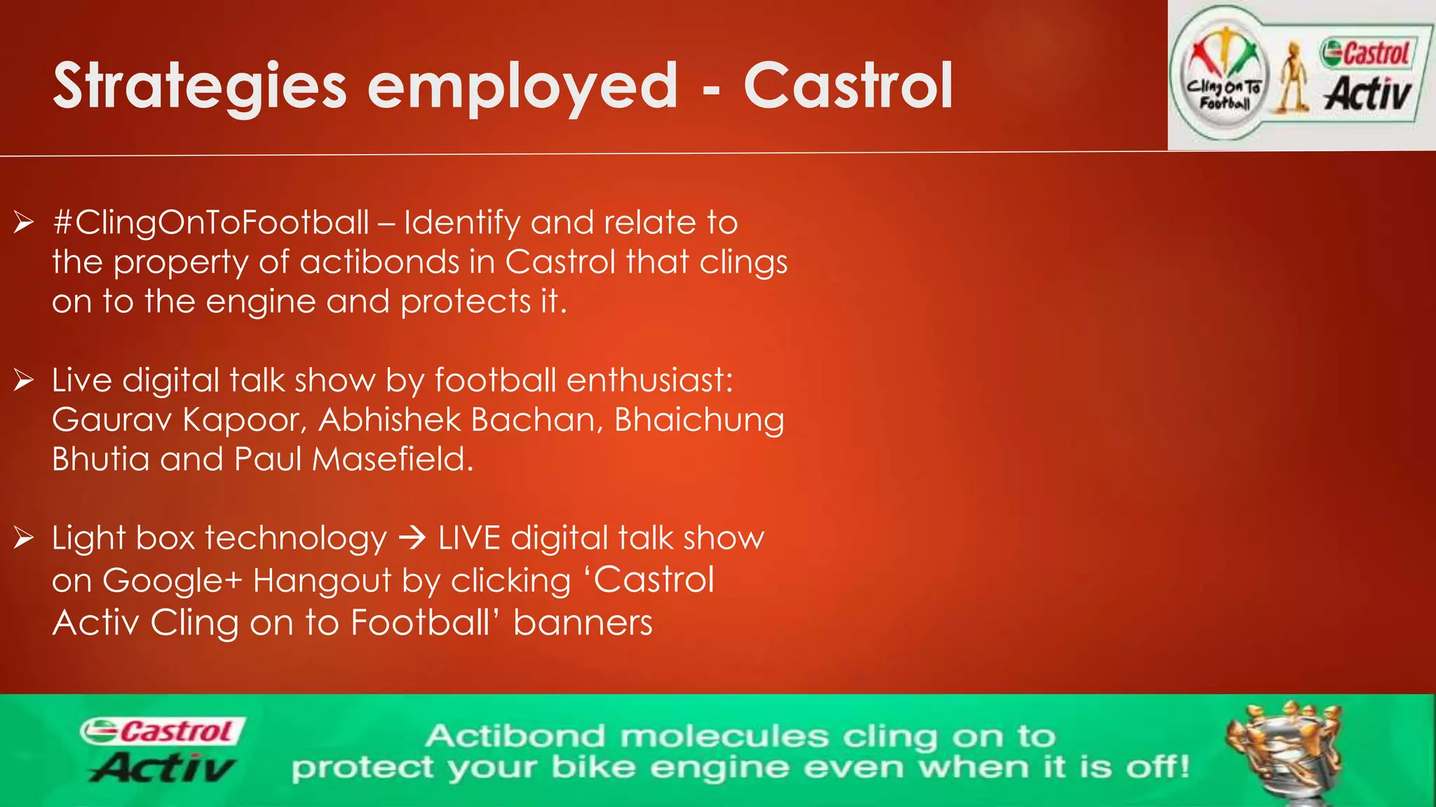 Castrol Activ - A social media marketing case study | PPTX