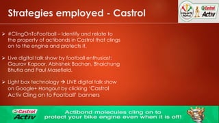 Castrol Activ - A social media marketing case study | PPTX