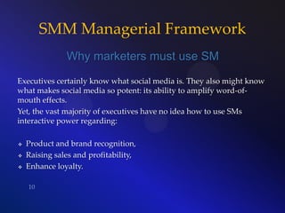 Smm connecting through virtual realities | PPT