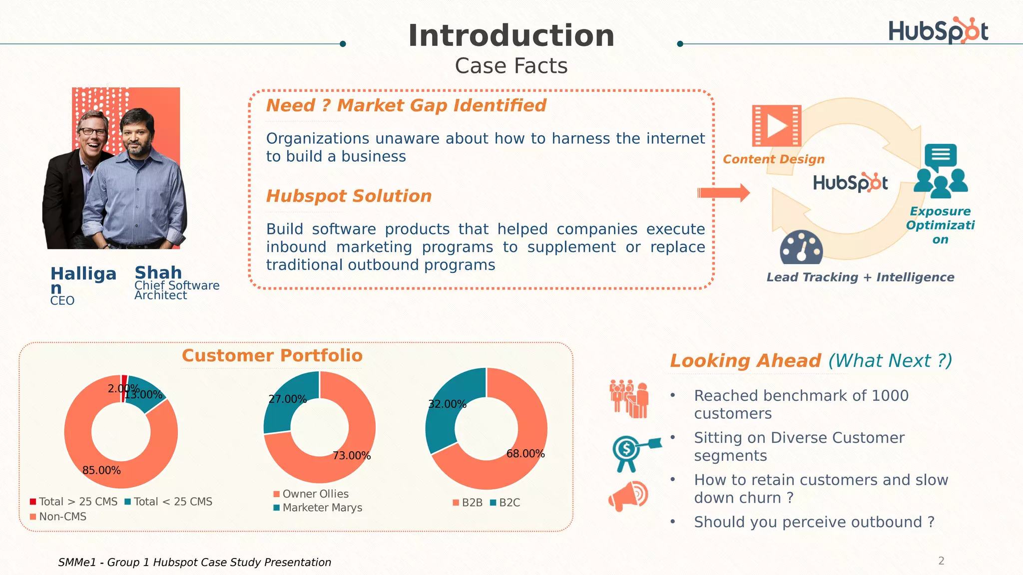 SMMe1__Group_1_HUBSPOT_Case_Study_Analysis_V1.2_101_.pptx.pdf