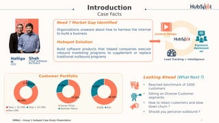 SMMe1__Group_1_HUBSPOT_Case_Study_Analysis_V1.2_101_.pptx.pdf
