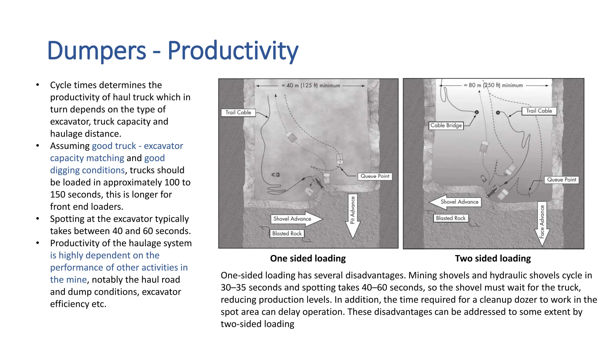 Transport in Open Pits______SM_MI10415MI | PPTX