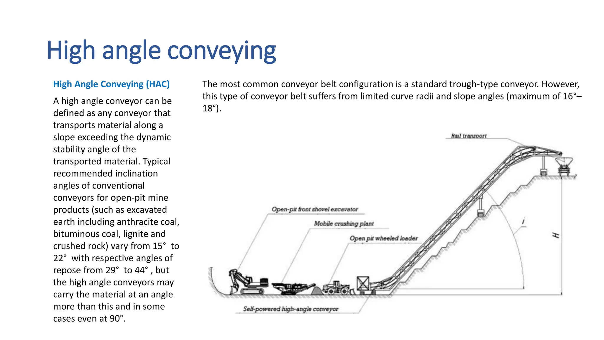 Transport in Open Pits______SM_MI10415MI | PPTX