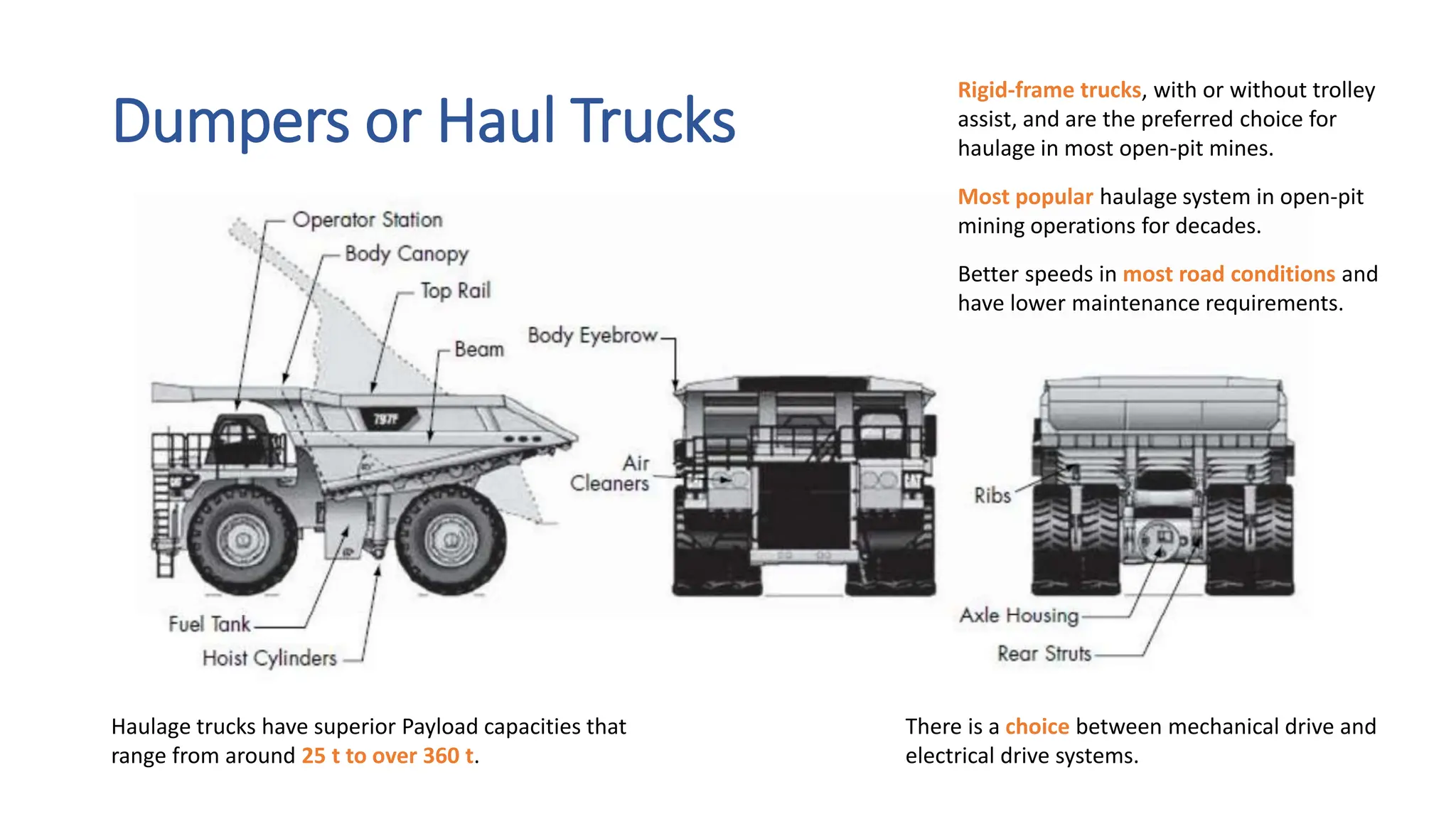 Transport in Open Pits______SM_MI10415MI | PPTX