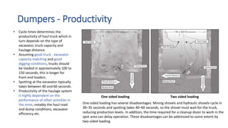 Transport in Open Pits______SM_MI10415MI | PPTX