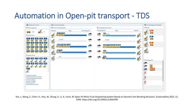 Transport in Open Pits______SM_MI10415MI | PPTX | Radio Control ...