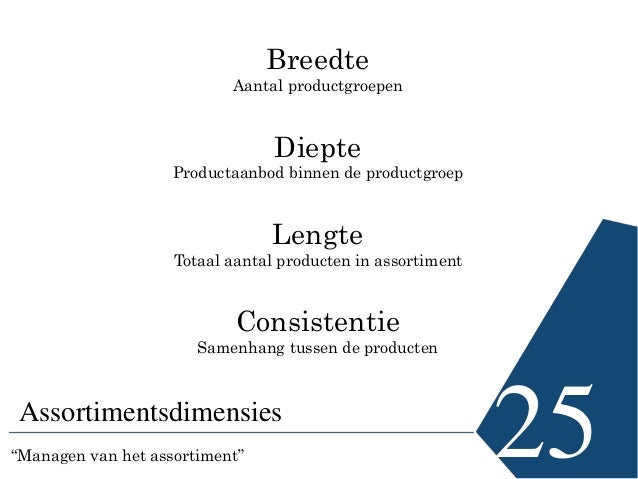 SAVE: S van Solution