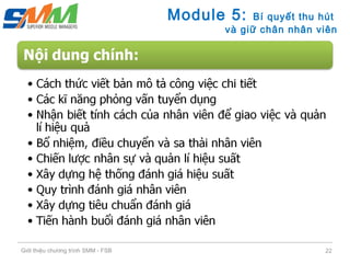 Smm nha quan ly sieu viet fsb | PPT
