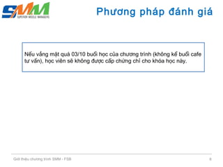 Smm nha quan ly sieu viet fsb | PPT