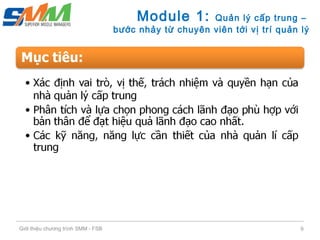 Smm nha quan ly sieu viet fsb | PPT