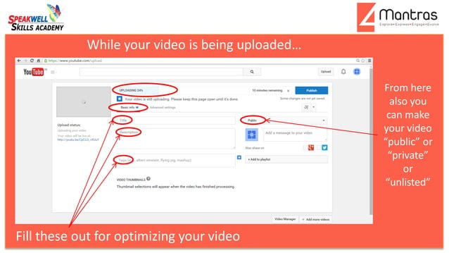Smm notes & content | PPT