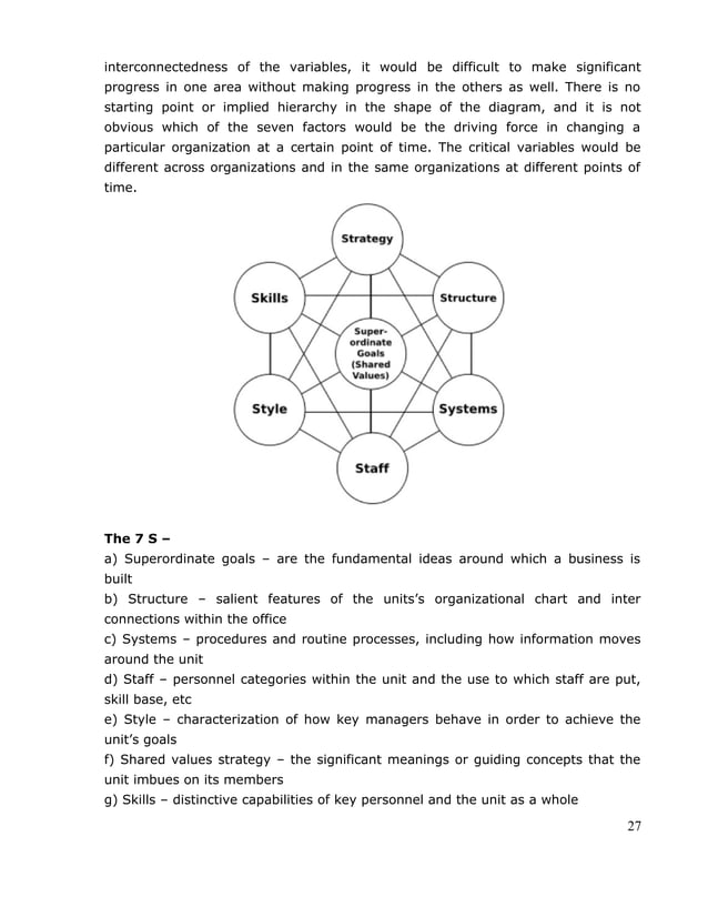 Sm module (3) Strategic Management | DOC