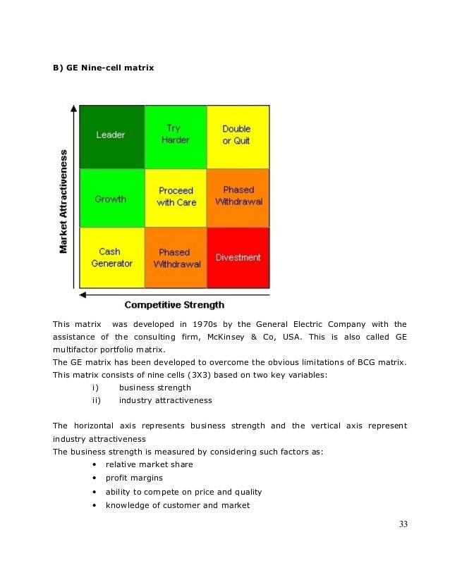 ge-9-cell-matrix-of-samsung-ge-mckinsey-matrix-how-to-apply-it-to