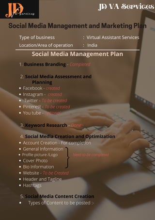 smm plan.pdf