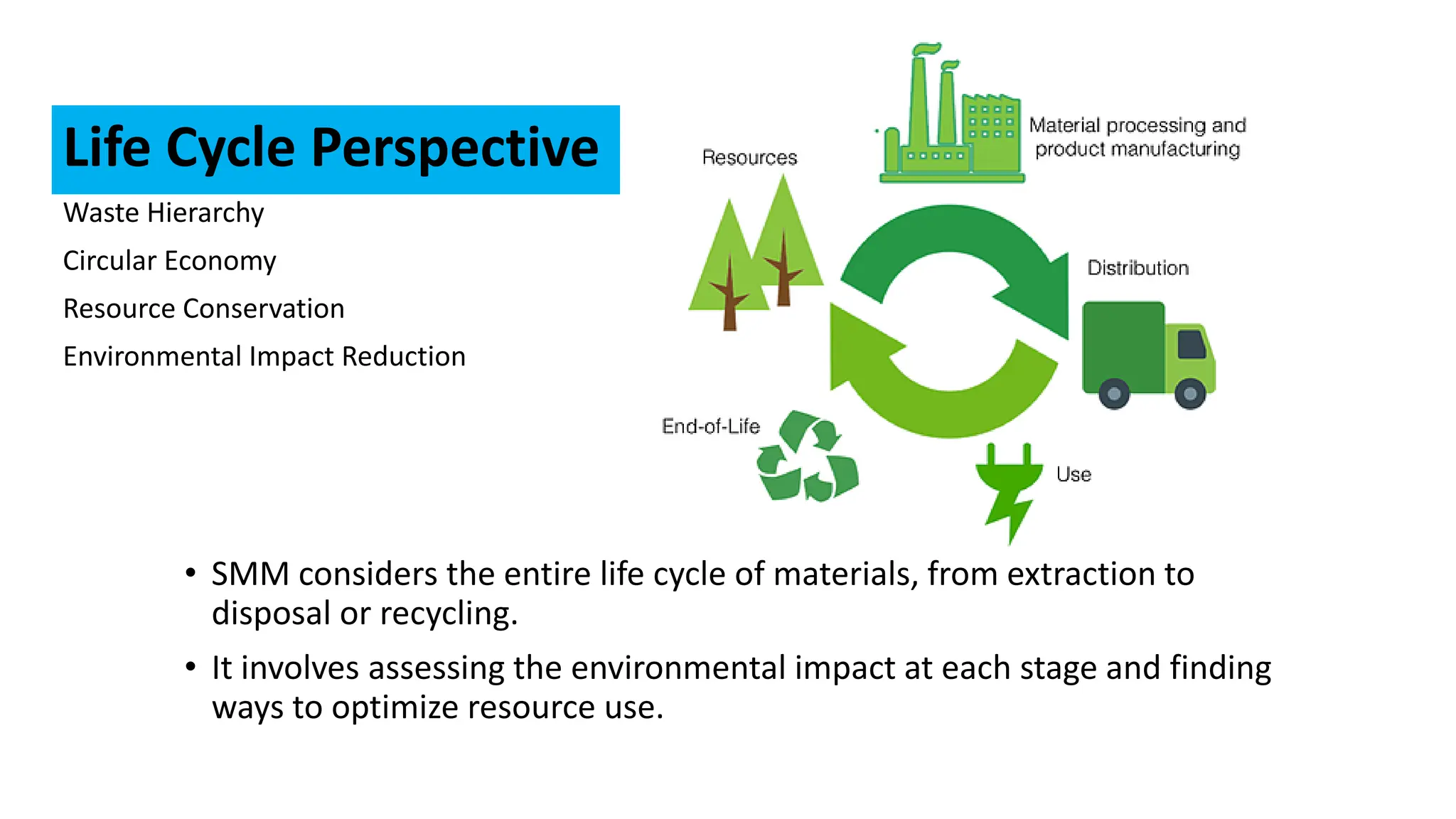 Sustainable Materials Management (SMM) | PDF