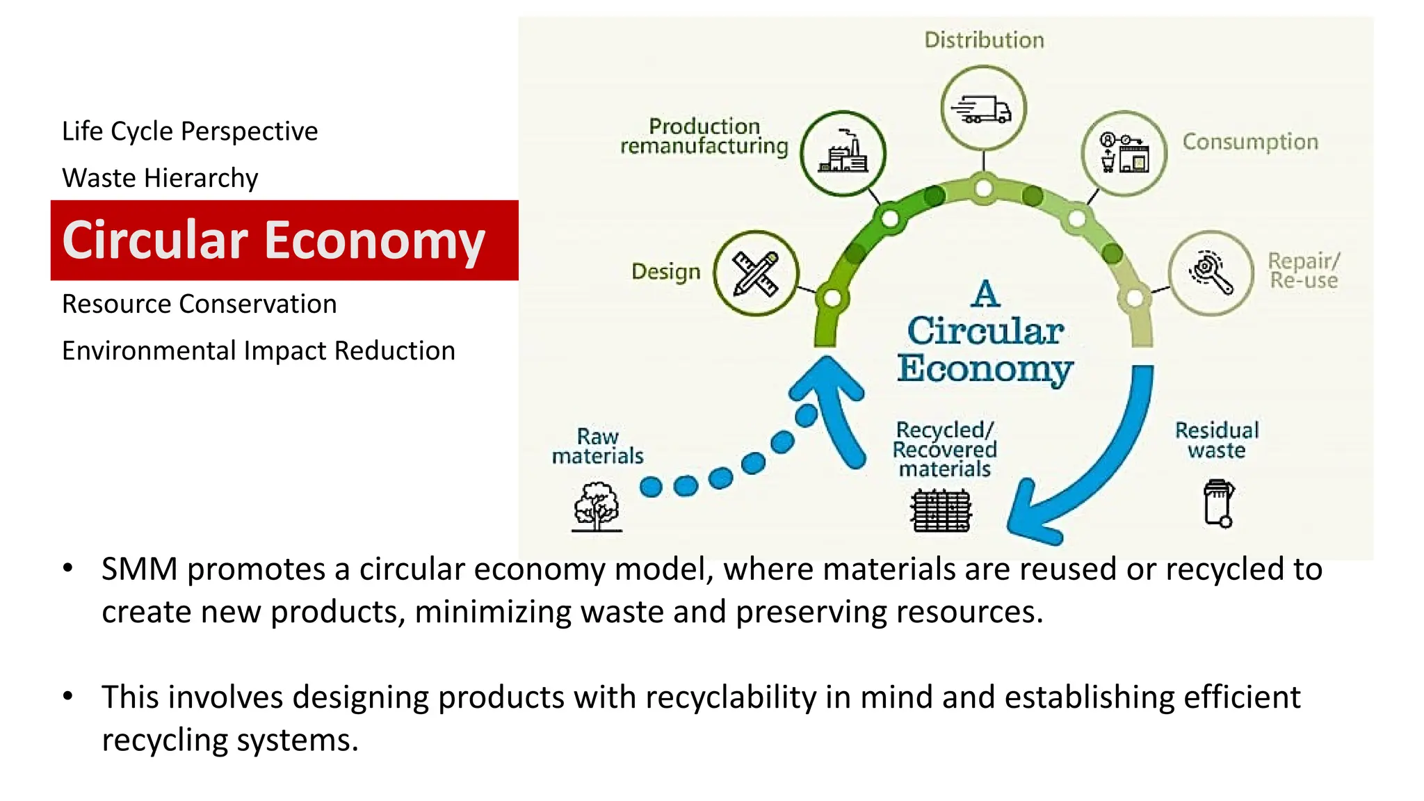 Sustainable Materials Management (SMM) | PDF