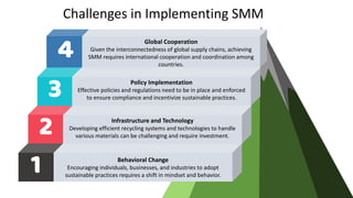Sustainable Materials Management (SMM) | PDF