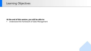 SMM PPT Umesh Rao 01032024.ppt for mba peoplex | PPT