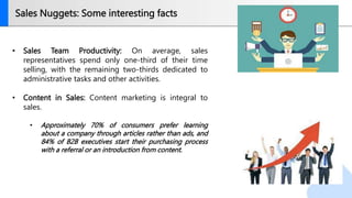 SMM PPT Umesh Rao 01032024.ppt for mba peoplex | PPT