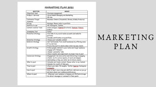 SMM Sample Works | PDF