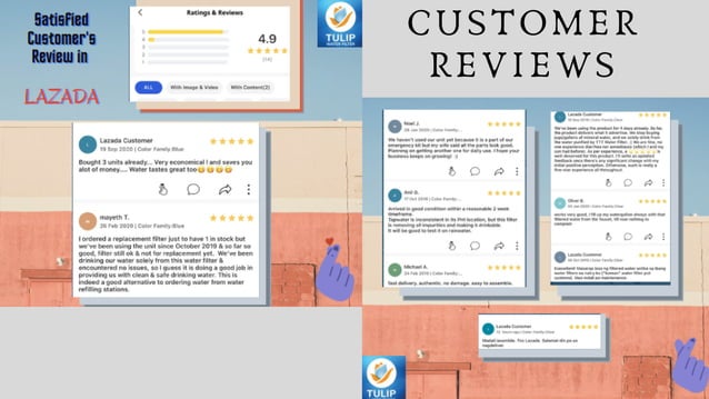 SMM Sample Works | PDF