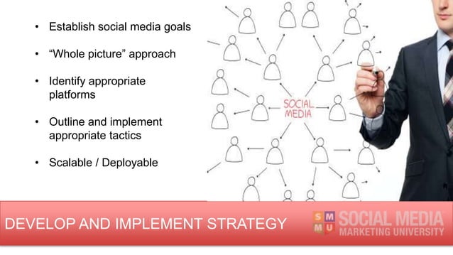 Social Media Management 101 [Mini Course] SMMU.com