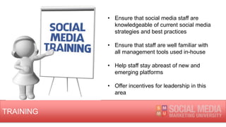 Social Media Management 101 [Mini Course] SMMU.com