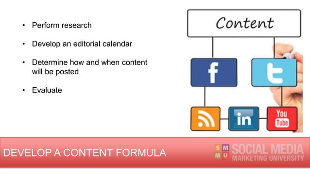 Social Media Management 101 [Mini Course] SMMU.com