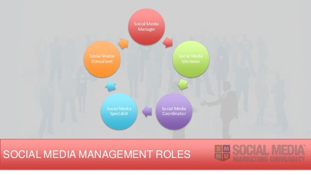 Social Media Management 101 [Mini Course] SMMU.com