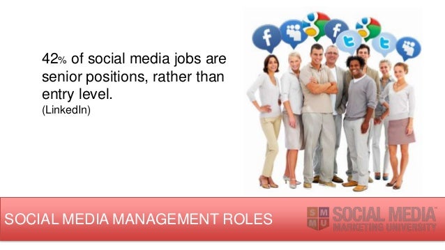 Social Media Management 101 [Mini Course] SMMU.com