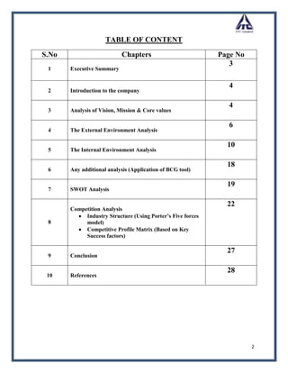 strategic analysis of ITC | DOCX