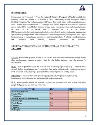 strategic analysis of ITC | DOCX