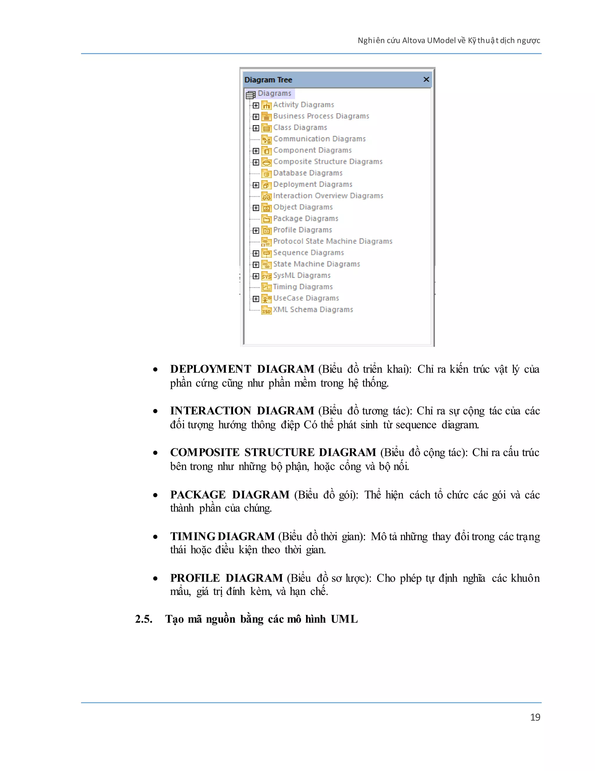 Altova UModel About Reverse Source | DOCX