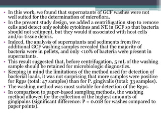 Gingival crevicular fluid sampling techniques | PPTX