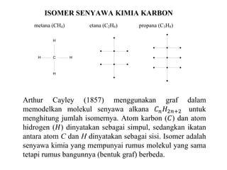 GRAF_PERTEMUAN_PERTAMA.pptx