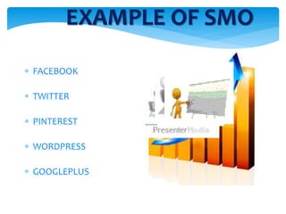 BEST SMO KNOWLEDGE | PPTX