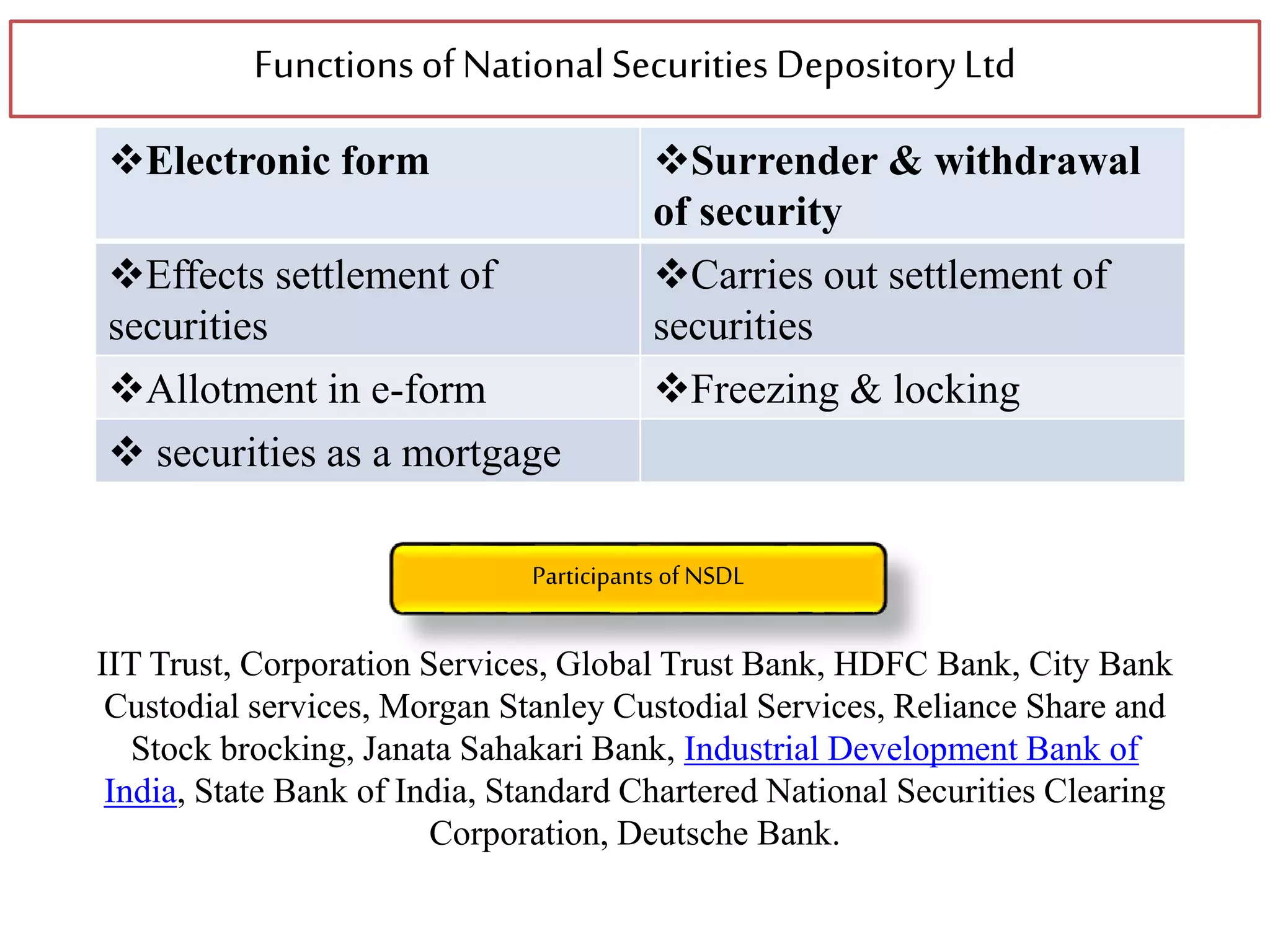 Depository System | PPTX
