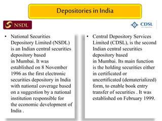 Depository System | PPTX