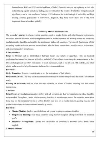 Stock Market Operations by Kalpana. b.docx