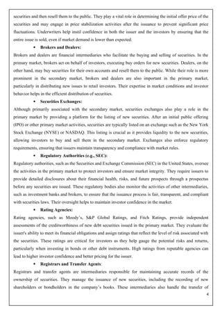 Stock Market Operations by Kalpana. b.docx