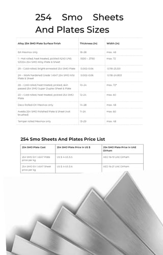 SMO 254 Sheets & Plates.pdf